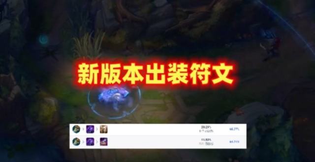 LOL新版本“T0级”打野诞生：全球胜率53％登顶，男枪见了得绕着走_腾讯新闻