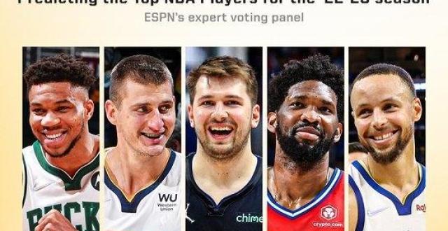 ESPN专家团：库里是现役前三 东契奇恩比德凭啥排FMVP之前？_腾讯新闻