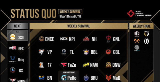 PeRo即将补位登场，NH与17陷入困境，选手多次掉线一鸡难求_腾讯新闻