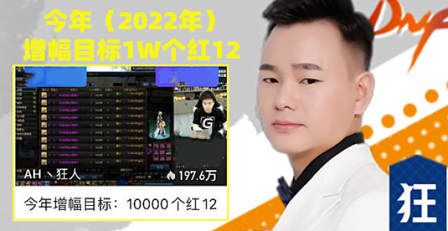 DNF：狂人复播制定增幅目标！打造1W件红12，要重新夺回第一剑魂_腾讯新闻