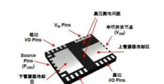 纳微半导体发布GaNSense半桥氮化镓功率芯片NV624x应用手册_腾讯新闻