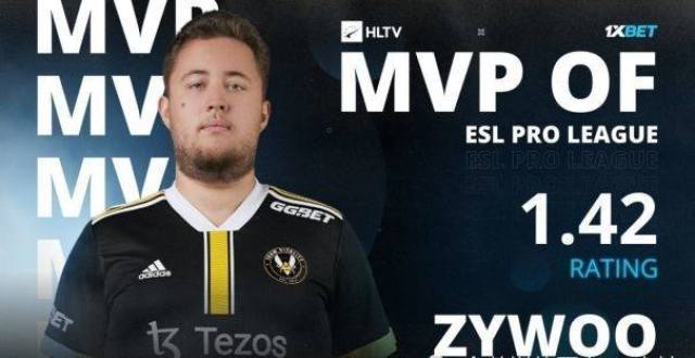 【CSGO】Vitality.ZywOo荣膺EPL S16赛事MVP称号_腾讯新闻