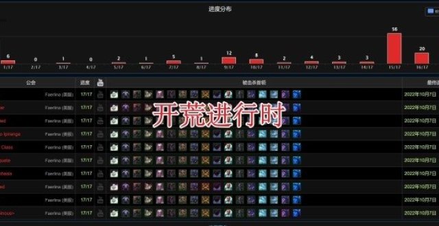 魔兽WLK：T7团本正式开放，难度对标KLZ，86分速通NAXX_腾讯新闻