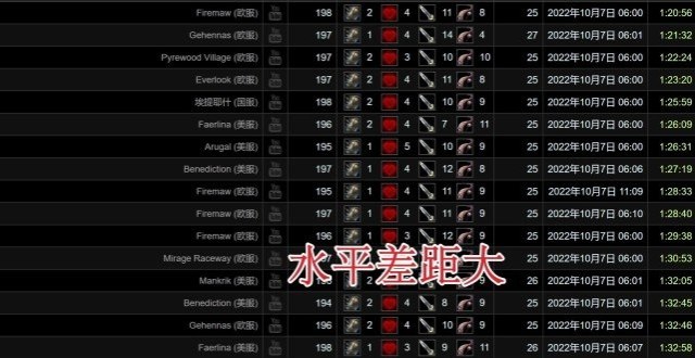 魔兽WLK：NAXX装备解析，小怪掉落有惊喜，这三把准BIS装别忘记！_腾讯新闻