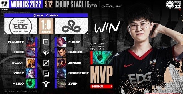 英雄联盟全球总决赛S12小组赛第二日，EDG战胜C9，田野锤石上演精准出钩_腾讯新闻