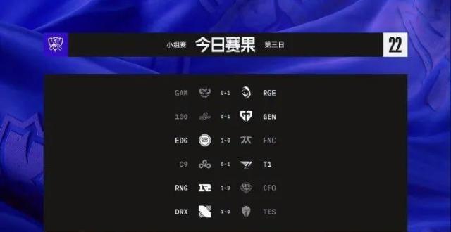 S12：两极反转！LCK豪取三连胜，JKL惨遭Deft压制！_腾讯新闻