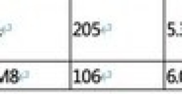 全新广汽传祺M8 PHEV CLTC纯电续航106km_腾讯新闻