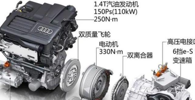 深度混动技术这么多到底有什么区别哪家又是最强明镜pro 腾讯新闻