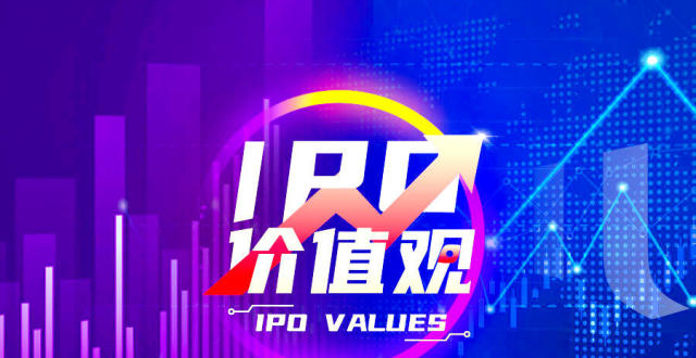 【IPO价值观】“吝啬”研发与“重金”营销：SKG的高科技理念能否延续？_腾讯新闻