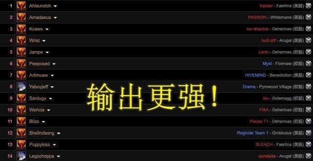 魔兽WLK：狂暴战P1毕业装推荐，暗月卡片有妙用，武器3000G拿下！_腾讯新闻