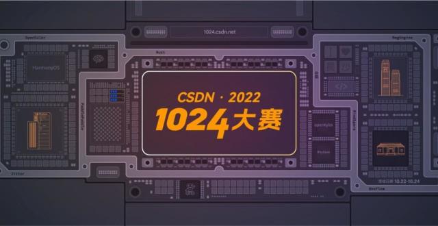 无尽创想！CSDN 1024 大赛重磅发布_腾讯新闻