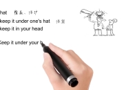 英语思维解密，为什么keep under one's hat表示保守秘密，轻松学英语_腾讯新闻