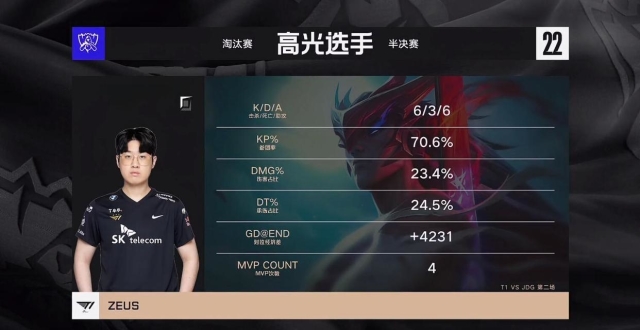 S12半决赛：369石头人无功！JDG遭T1极致拉扯扳回一城！_腾讯新闻