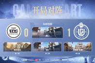 2022CFML秋季赛丨全场回放：11.3-2 常规赛 R.LGD vs EDG第二_腾讯新闻