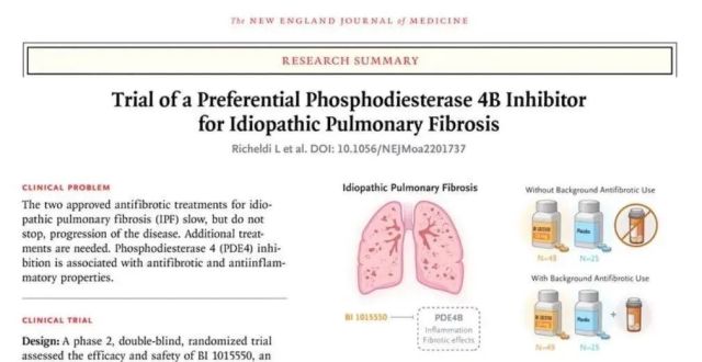 NEJM：磷酸二酯酶4B抑制剂治疗特发性肺纤维化的临床试验_腾讯新闻