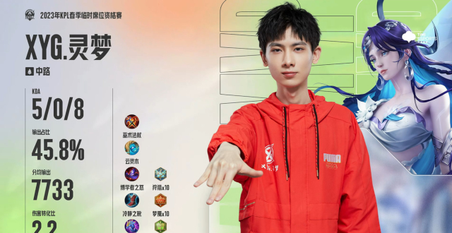 XYG获得2023年KPL春季赛临时席位，大仙松口气，海月吊打东皇太一_腾讯新闻