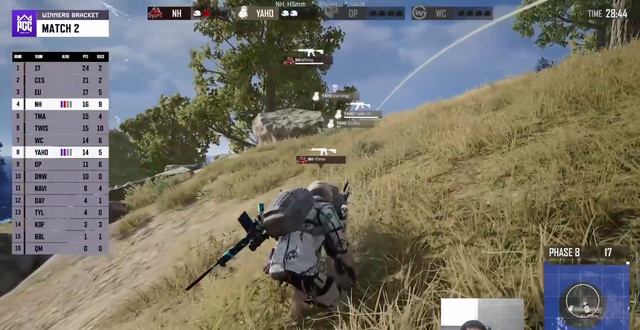 绝地求生PGC世界赛，pero15杀令人震惊，无效吃鸡无缘胜者组！_腾讯新闻