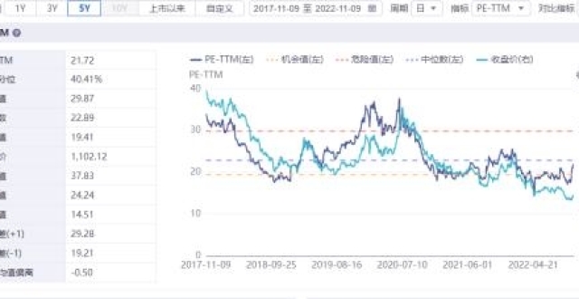 双十一“打折”？游戏板块逆势活跃 游戏 ETF（159869）10月12日以累计上涨11.56％_腾讯新闻