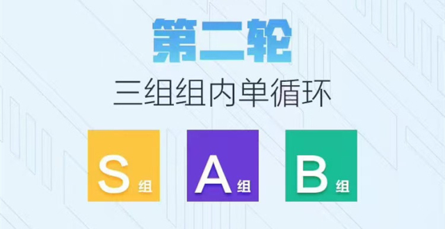 KPL官宣更换赛制，SAB升级版来袭，成绩继承名存实亡，策划真的强_腾讯新闻