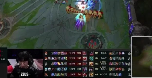 “S12世界赛英雄BP率图”火了，剑魔达到了100％，T1为啥不Ban它_腾讯新闻