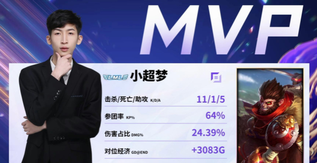 LML德杯主播赛道首胜！小超梦猴子神级发挥，成功拿下MVP_腾讯新闻