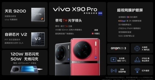 vivo X90系列售价公布 全系高配起售价3699元_腾讯新闻