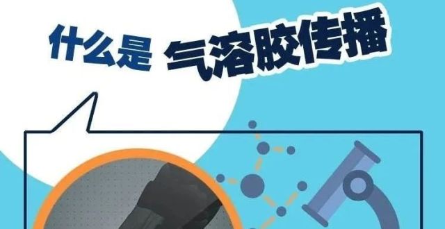 疫情期间如何防范气溶胶传播做好居家消毒一图看懂 腾讯新闻