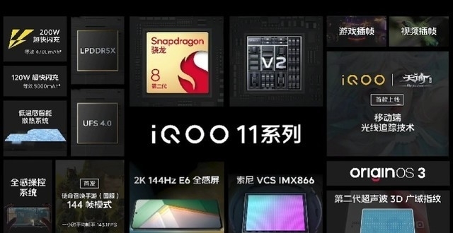 iQOO 11系列售价公布 起售价3799元_腾讯新闻