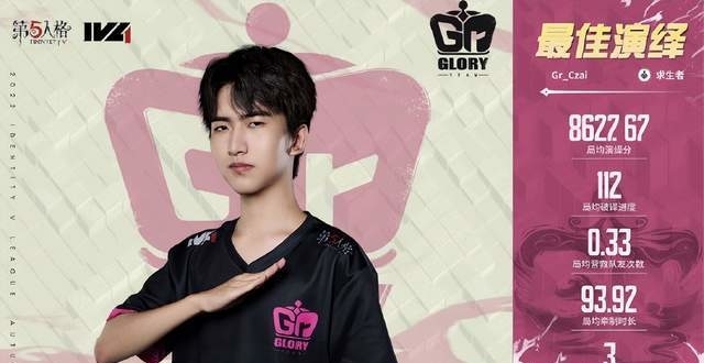 IVL秋季赛！DOU5首次无缘总决赛，DongX真的尽力了_腾讯新闻