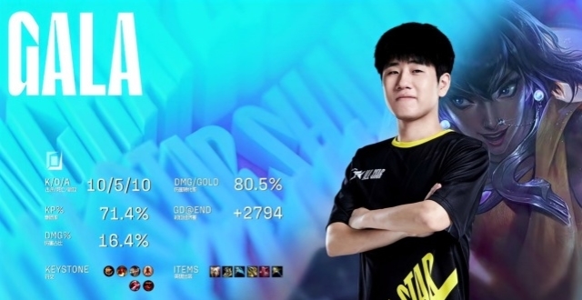 LPL全明星沦为笑话，Doinb被无视，WEI泪洒现场，GALA看不懂_腾讯新闻