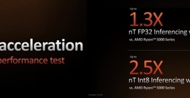 被酷睿封杀的AVX512成AMD杀手锏：性能提升34％ 功耗还低了3％_腾讯新闻