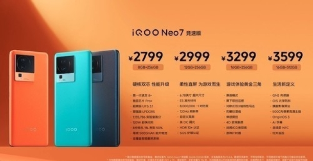 iQOO Neo7 竞速版售价公布：2799元起 今日开启预售_腾讯新闻