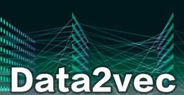 多模态再次统一！Meta发布自监督算法data2vec 2.0：训练效率最高提升16倍！_腾讯新闻