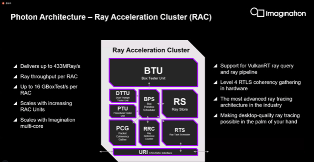 Imagination发布IMG DXT GPU：为移动玩家带来可扩展高级光追技术_腾讯新闻