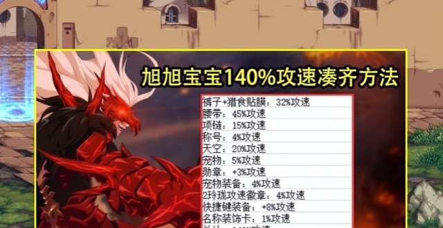 DNF：140％攻速如此凑成？宝哥6件自定义搭配遭质疑，纹章立了大功_腾讯新闻