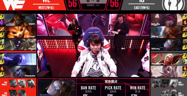 LPL综述：宿命对决IG轻取WE LGD不敌EDG惨遭八连败_腾讯新闻