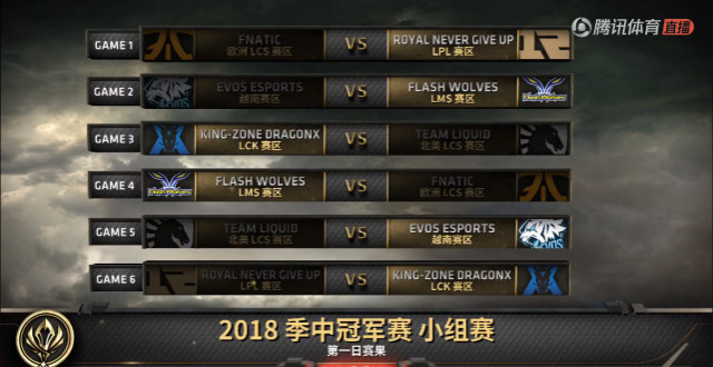 一文读懂MSI小组赛DAY 1：RNG喜乐参半 KZ实力碾压_腾讯新闻