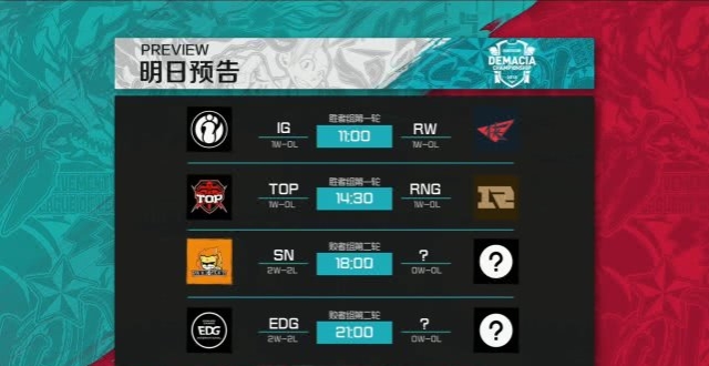 11时直播德杯次日：RW战强敌iG RNG交手TOP_腾讯新闻