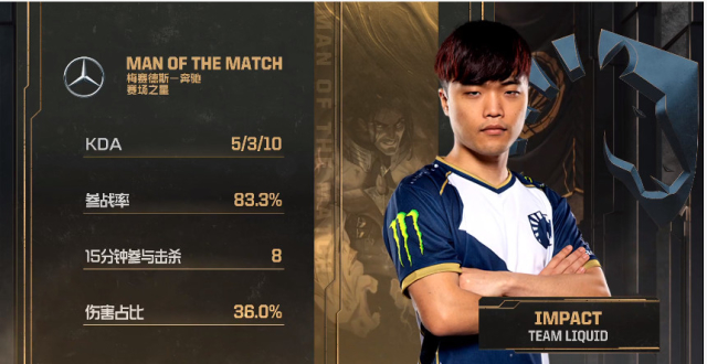 MSI入围赛：TL3-0横扫PVB晋级小组赛 大木两夺MVP_腾讯新闻