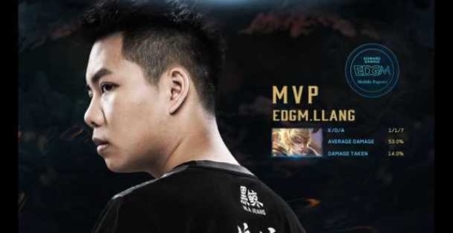 世冠小组赛：QGhappy、EDG.M并列B组第一_腾讯新闻