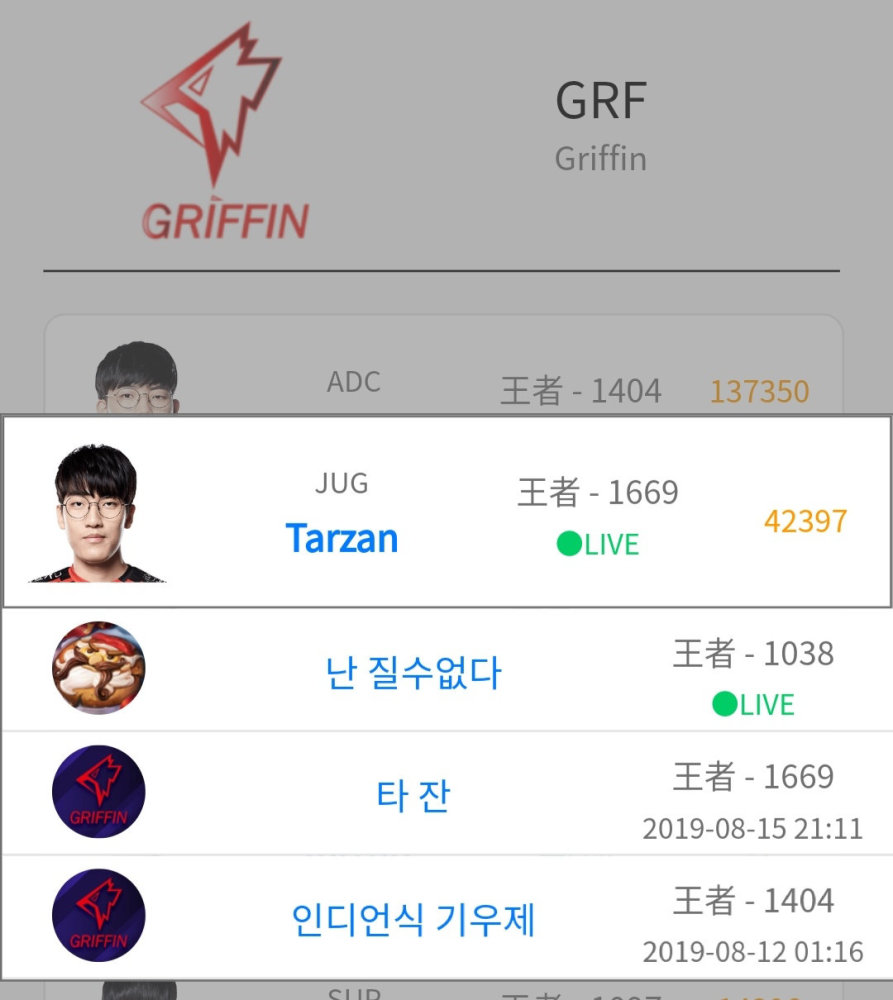 GRF打野Tarzan一语道破韩服第一秘诀：打得好不如排得好