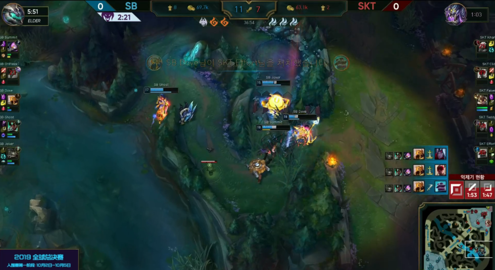 LOL：SKT季后赛生死战首局惨败，AD凯南完美单带运营！