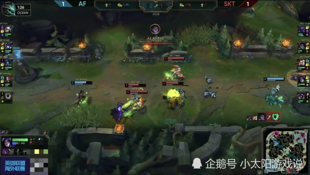 Faker100％参团率，辅助疯狂犯错，SKT冲击夏季赛冠军