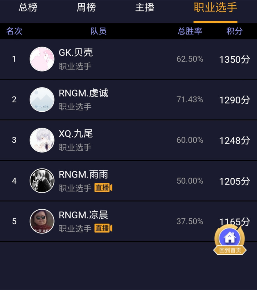 RNGM凉晨在大腿杯唱英文歌，网友力挺“谁说职业选手文化低”