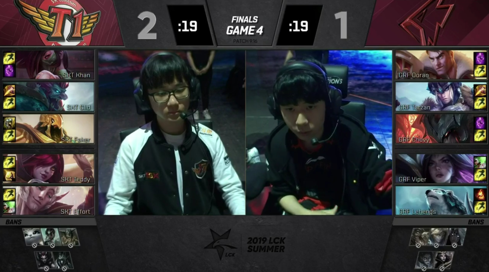 恭喜SKT3-1击败GRF斩获夏季赛冠军，一年双冠，建队八冠