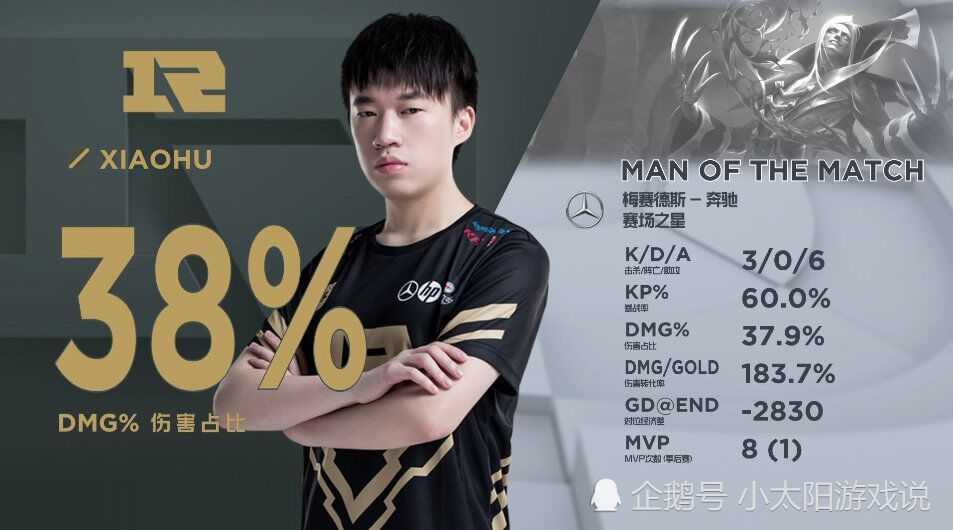 姿态眼馋RNG小虎吸血鬼带队进S9，赛后直播证明自己更强！