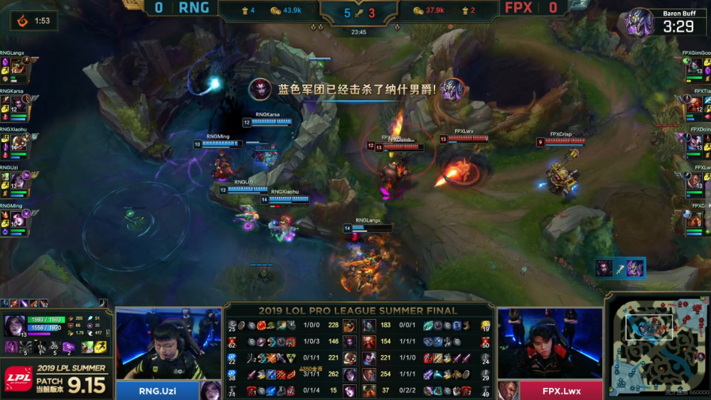 LOL：RNG招牌换线先下一城，FPX后期团战越战越勇！