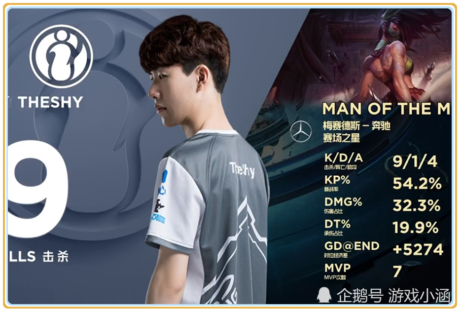 The Shy再救主，iG两年来首次五杀，赢比赛却暴露大问题