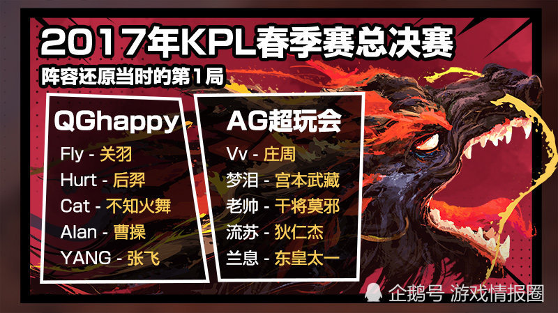 QG五虎再度聚首，猫神不知火舞法刺巅峰，hurt自证射手实力