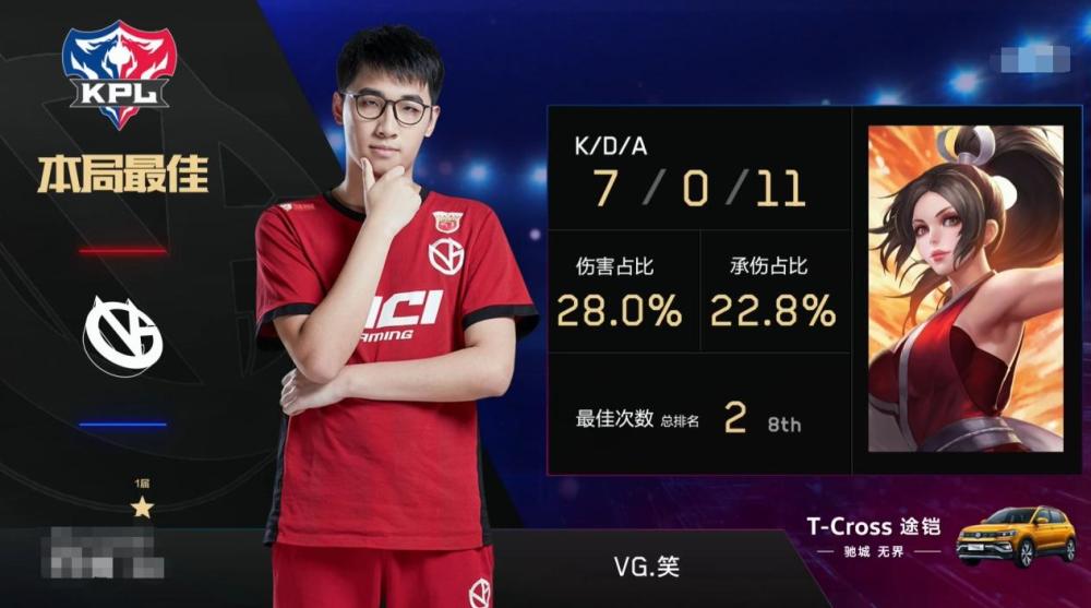 EDG.M柠栀曹操一打四任无力回天，VG终获首胜！